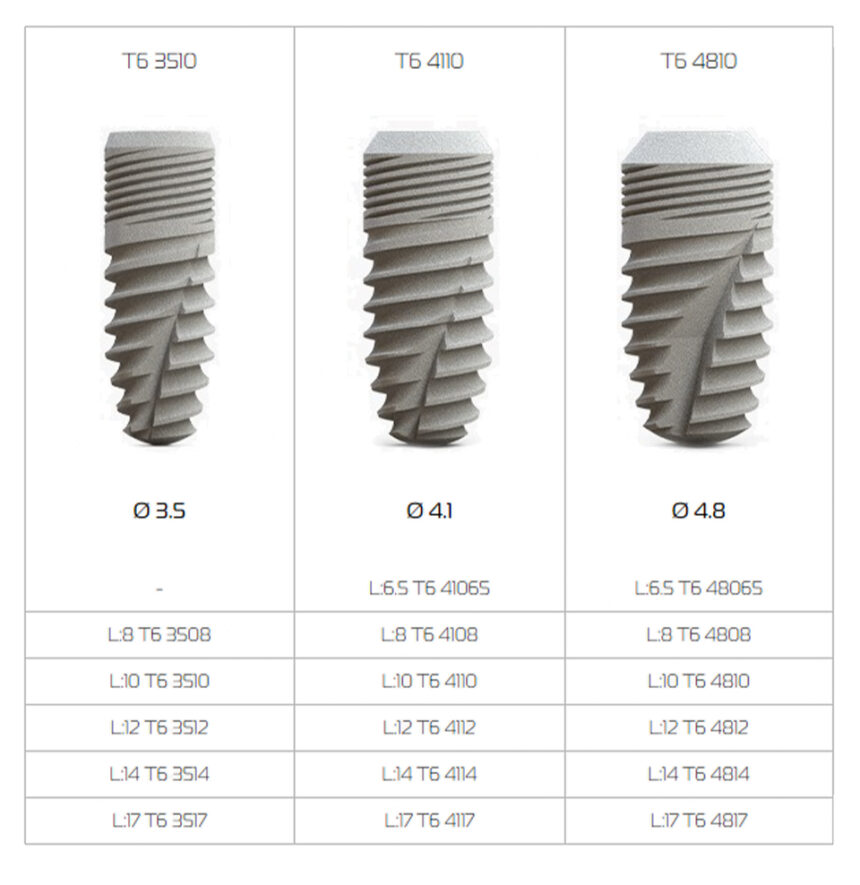 T6 Standard Kemik Seviyesi İmplant – BMP Dental